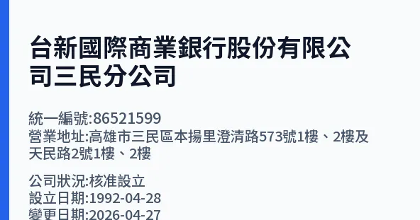 台新國際商業銀行股份有限公司三民分公司的照片-統編 86521599(高雄市) 公司登記資料與營業項目詳細圖表