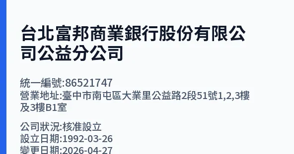台北富邦商業銀行股份有限公司公益分公司的照片-統編 86521747(臺中市) 公司登記資料與營業項目詳細圖表
