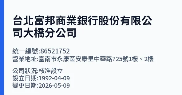 台北富邦商業銀行股份有限公司大橋分公司的照片-統編 86521752(臺南市) 公司登記資料與營業項目詳細圖表