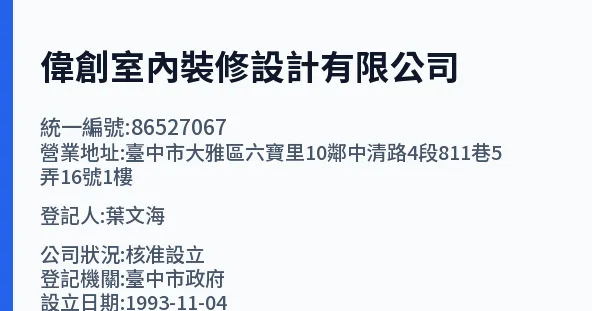 偉創室內裝修設計有限公司的照片-統編 86527067(臺中市) 公司登記資料與營業項目詳細圖表