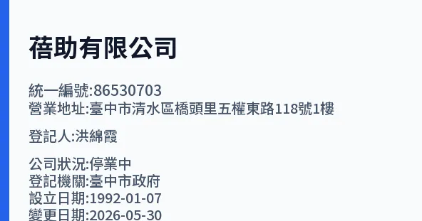 蓓助有限公司的照片-統編 86530703(臺中市) 公司登記資料與營業項目詳細圖表