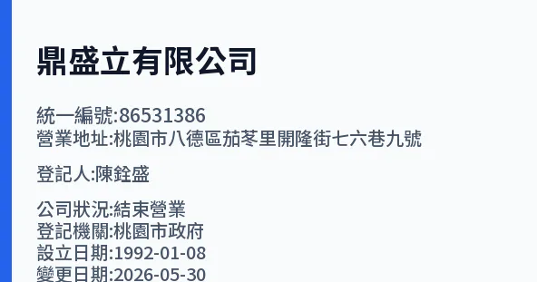 鼎盛立有限公司的照片-統編 86531386(桃園市) 公司登記資料與營業項目詳細圖表