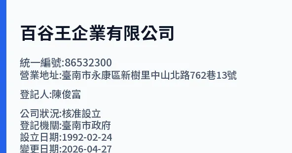 百谷王企業有限公司的照片-統編 86532300(臺南市) 公司登記資料與營業項目詳細圖表