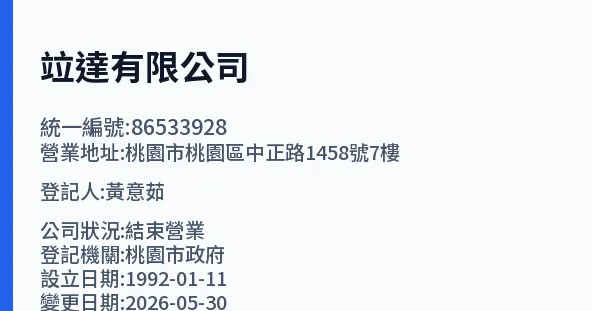 竝達有限公司的照片-統編 86533928(桃園市) 公司登記資料與營業項目詳細圖表