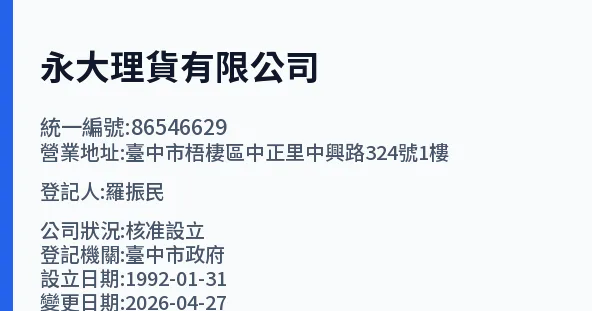 永大理貨有限公司的照片-統編 86546629(臺中市) 公司登記資料與營業項目詳細圖表