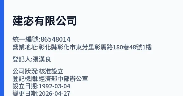 建宓有限公司的照片-統編 86548014(彰化縣) 公司登記資料與營業項目詳細圖表