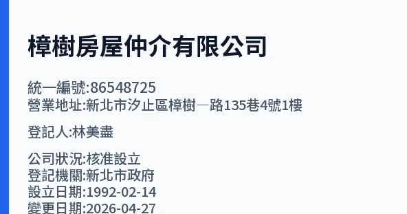 樟樹房屋仲介有限公司的照片-統編 86548725(新北市) 公司登記資料與營業項目詳細圖表