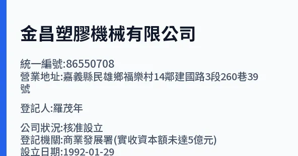 金昌塑膠機械有限公司的照片-統編 86550708(嘉義縣) 公司登記資料與營業項目詳細圖表