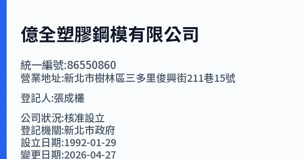 億全塑膠鋼模有限公司的照片-統編 86550860(新北市) 公司登記資料與營業項目詳細圖表