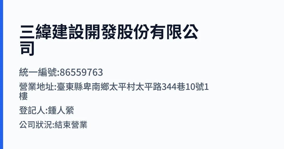 三緯建設開發股份有限公司 - 統編 86559763(臺東縣) 公司登記資料與營業項目詳細圖表