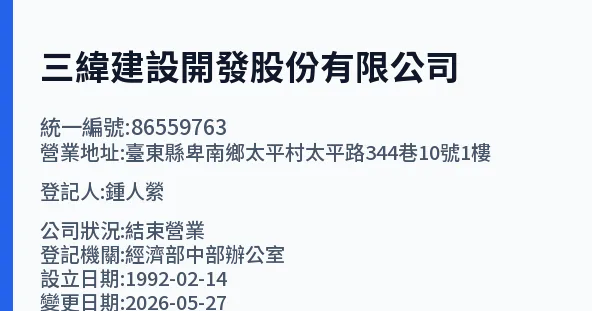三緯建設開發股份有限公司的照片-統編 86559763(臺東縣) 公司登記資料與營業項目詳細圖表