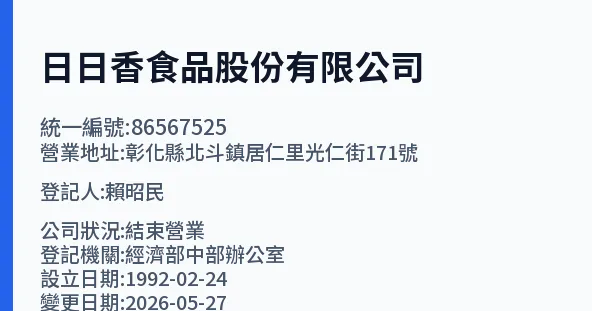 日日香食品股份有限公司的照片-統編 86567525(彰化縣) 公司登記資料與營業項目詳細圖表