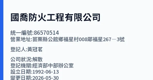 國喬防火工程有限公司的照片-統編 86570514(苗栗縣) 公司登記資料與營業項目詳細圖表