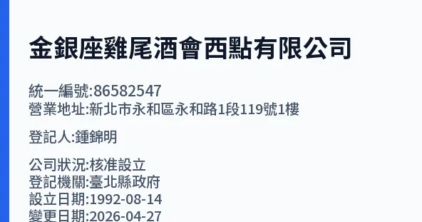 金銀座雞尾酒會西點有限公司的照片-統編 86582547(新北市) 公司登記資料與營業項目詳細圖表