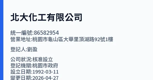 北大化工有限公司的照片-統編 86582954(桃園市) 公司登記資料與營業項目詳細圖表