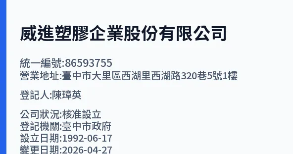 威進塑膠企業股份有限公司的照片-統編 86593755(臺中市) 公司登記資料與營業項目詳細圖表