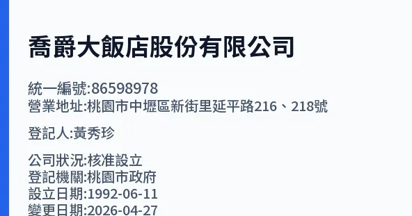 喬爵大飯店股份有限公司的照片-統編 86598978(桃園市) 公司登記資料與營業項目詳細圖表