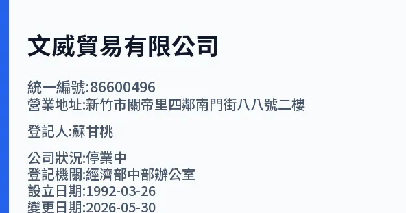 文威貿易有限公司的照片-統編 86600496(新竹縣) 公司登記資料與營業項目詳細圖表