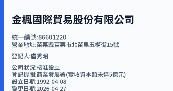 金楓國際貿易股份有限公司的照片-統編 86601220(苗栗縣) 公司登記資料與營業項目詳細圖表