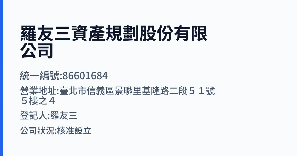 羅友三資產規劃股份有限公司 - 統編 86601684(臺北市) 公司登記資料與營業項目詳細圖表