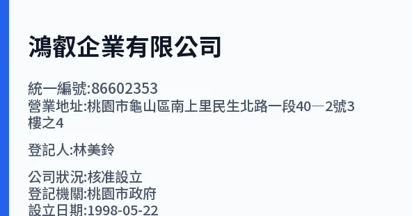 鴻叡企業有限公司的照片-統編 86602353(桃園市) 公司登記資料與營業項目詳細圖表