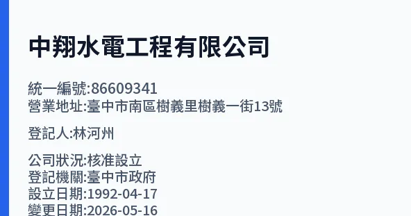 中翔水電工程有限公司的照片-統編 86609341(臺中市) 公司登記資料與營業項目詳細圖表