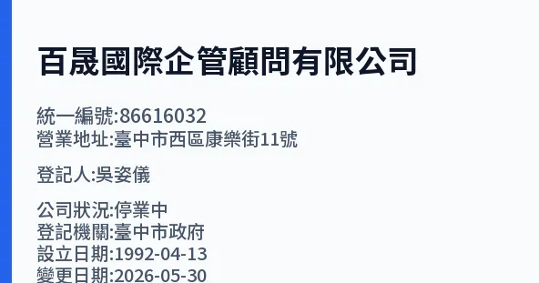 百晟國際企管顧問有限公司的照片-統編 86616032(臺中市) 公司登記資料與營業項目詳細圖表