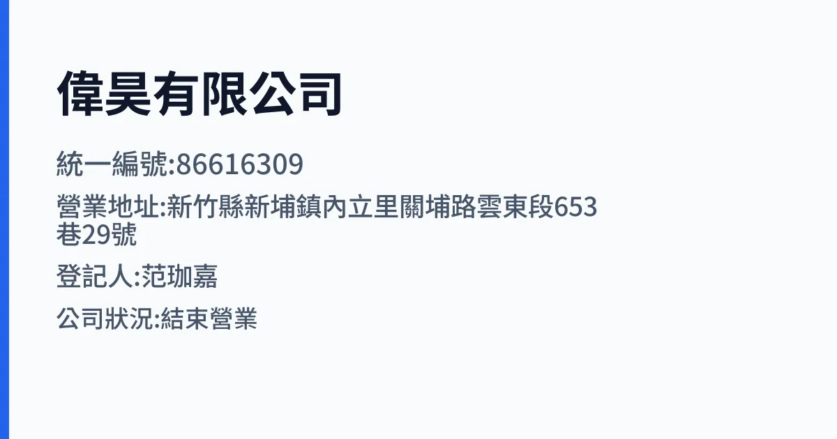 偉昊有限公司 - 統編 86616309(新竹縣) 公司登記資料與營業項目詳細圖表