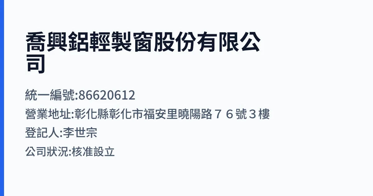 喬興鋁輕製窗股份有限公司 - 統編 86620612(彰化縣) 公司登記資料與營業項目詳細圖表