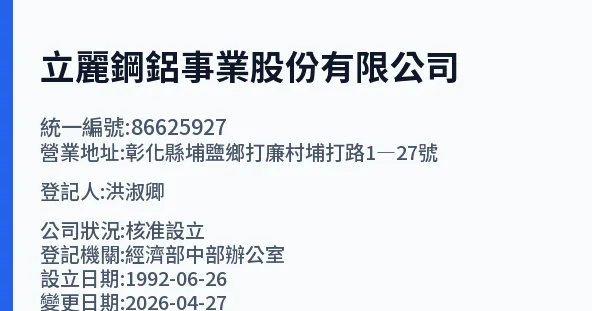 立麗鋼鋁事業股份有限公司的照片-統編 86625927(彰化縣) 公司登記資料與營業項目詳細圖表
