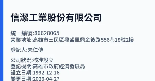 信潔工業股份有限公司的照片-統編 86628065(高雄市) 公司登記資料與營業項目詳細圖表
