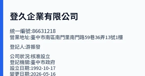 登久企業有限公司的照片-統編 86631218(臺中市) 公司登記資料與營業項目詳細圖表