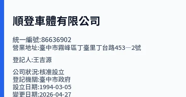 順登車體有限公司的照片-統編 86636902(臺中市) 公司登記資料與營業項目詳細圖表