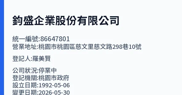 鈞盛企業股份有限公司的照片-統編 86647801(桃園市) 公司登記資料與營業項目詳細圖表