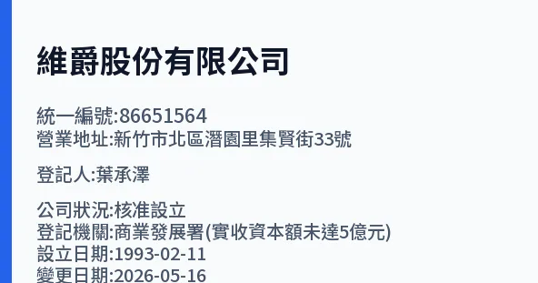 維爵股份有限公司的照片-統編 86651564(新竹市) 公司登記資料與營業項目詳細圖表