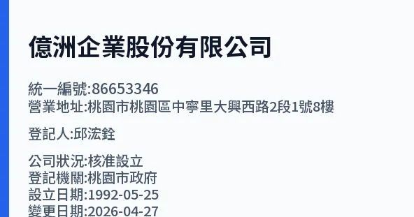 億洲企業股份有限公司的照片-統編 86653346(桃園市) 公司登記資料與營業項目詳細圖表
