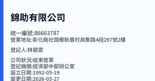 錦助有限公司的照片-統編 86663787(彰化縣) 公司登記資料與營業項目詳細圖表