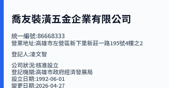 喬友裝潢五金企業有限公司的照片-統編 86668333(高雄市) 公司登記資料與營業項目詳細圖表