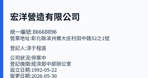 宏洋營造有限公司的照片-統編 86668896(彰化縣) 公司登記資料與營業項目詳細圖表