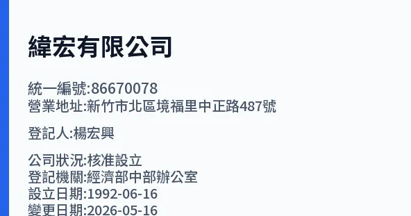 緯宏有限公司的照片-統編 86670078(新竹市) 公司登記資料與營業項目詳細圖表