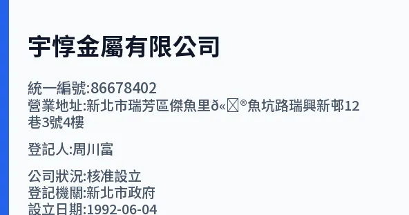 宇惇金屬有限公司的照片-統編 86678402(新北市) 公司登記資料與營業項目詳細圖表