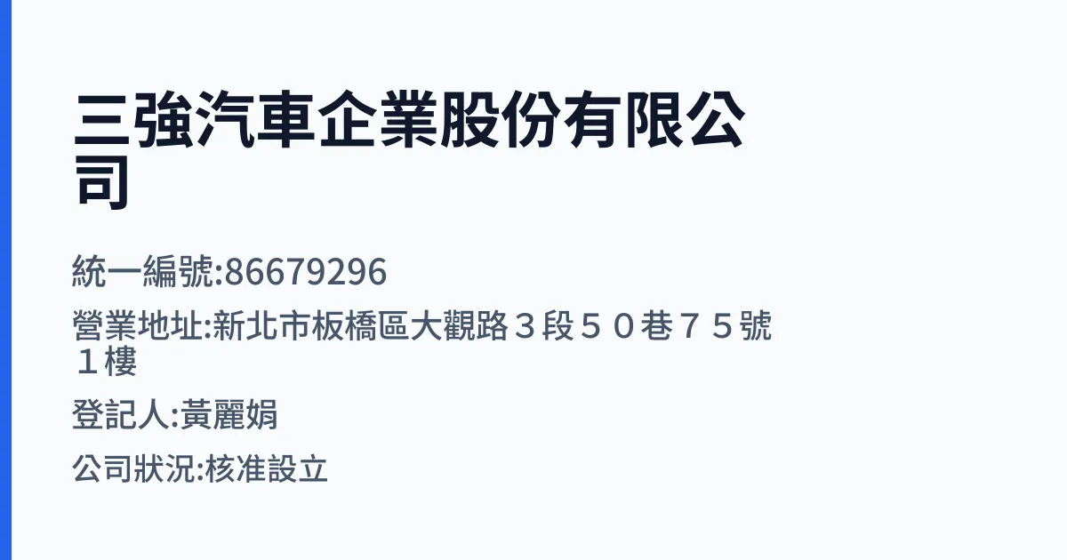 三強汽車企業股份有限公司 - 統編 86679296(新北市) 公司登記資料與營業項目詳細圖表