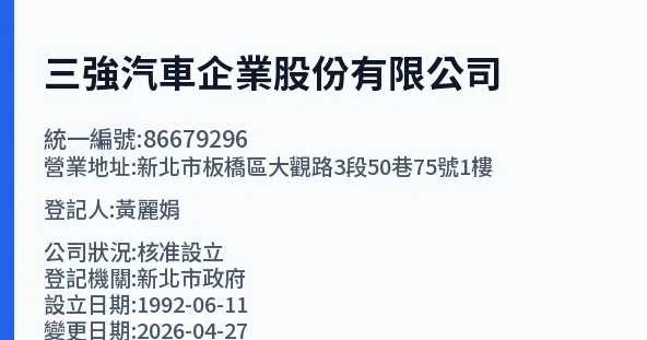 三強汽車企業股份有限公司的照片-統編 86679296(新北市) 公司登記資料與營業項目詳細圖表