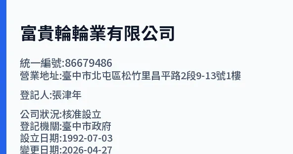 富貴輪輪業有限公司的照片-統編 86679486(臺中市) 公司登記資料與營業項目詳細圖表