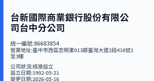 台新國際商業銀行股份有限公司台中分公司的照片-統編 86683854(臺中市) 公司登記資料與營業項目詳細圖表