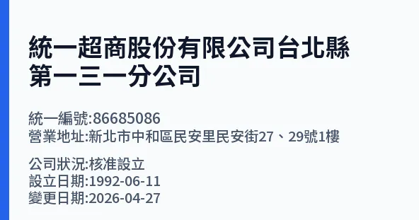 統一超商股份有限公司台北縣第一三一分公司的照片-統編 86685086(新北市) 公司登記資料與營業項目詳細圖表