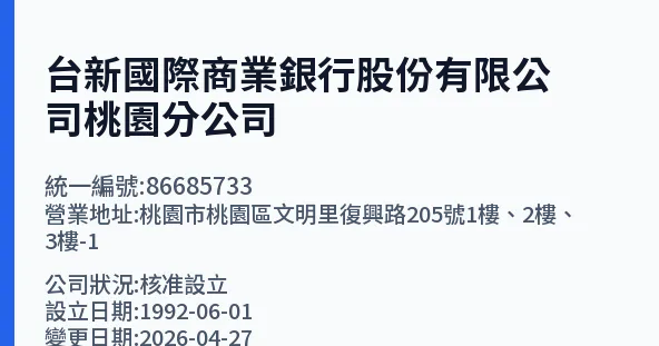 台新國際商業銀行股份有限公司桃園分公司的照片-統編 86685733(桃園市) 公司登記資料與營業項目詳細圖表