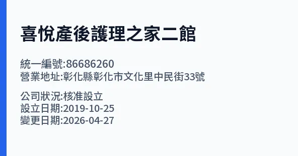 喜悅產後護理之家二館的照片-統編 86686260(彰化縣) 公司登記資料與營業項目詳細圖表