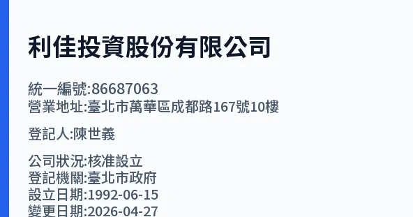 利佳投資股份有限公司的照片-統編 86687063(臺北市) 公司登記資料與營業項目詳細圖表