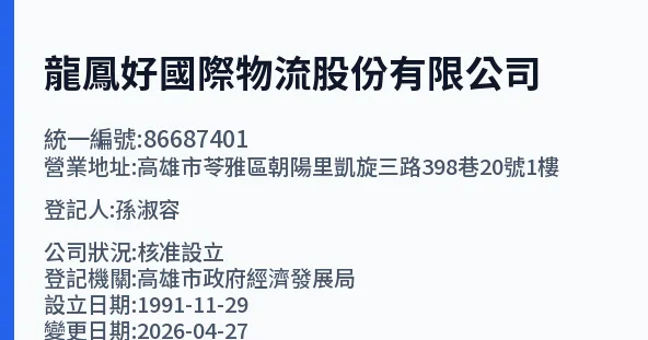 龍鳳好國際物流股份有限公司的照片-統編 86687401(高雄市) 公司登記資料與營業項目詳細圖表